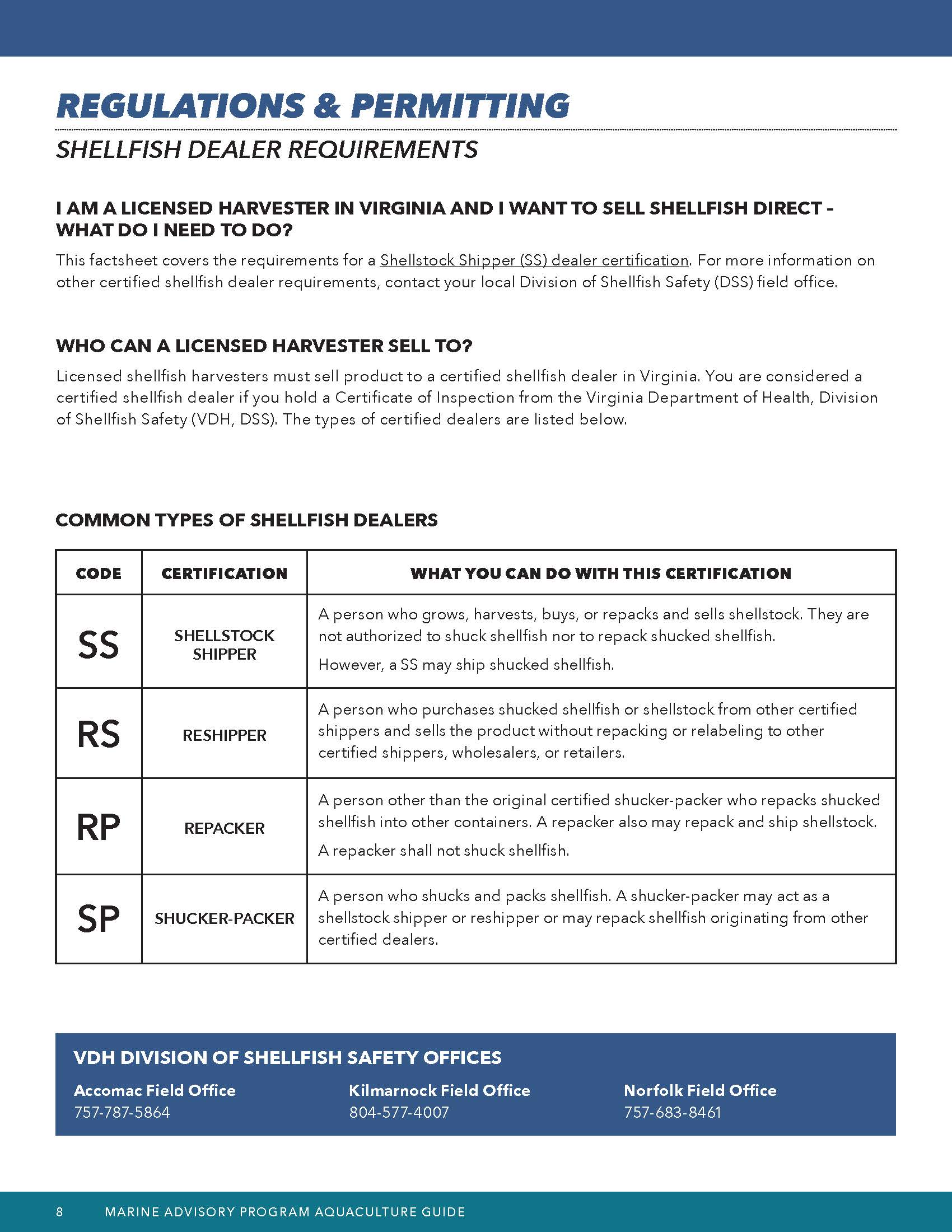 VDH DSS REQUIREMENTS – VIMS MAP – VASG Aquaculture Tool